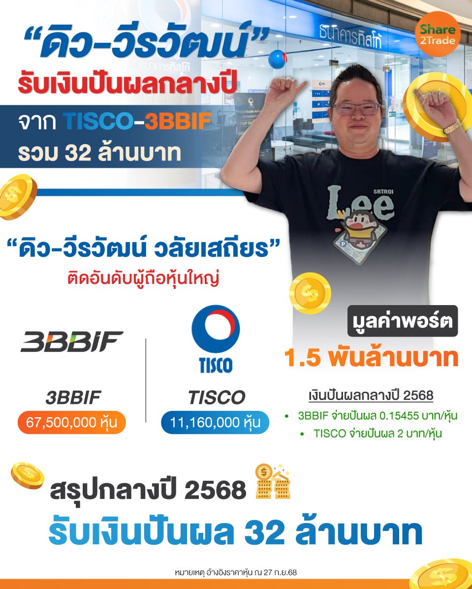 “ดิว-วีรวัฒน์” รับเงินปันผลกลางปี จาก TISCO-3BBIF รวม 32 ล้านบาท | Share2Trade